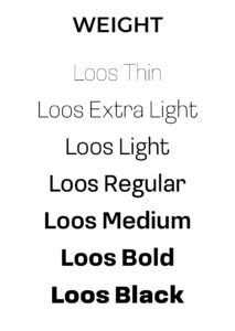Understanding Typography | What Typeface Means to Your Brand